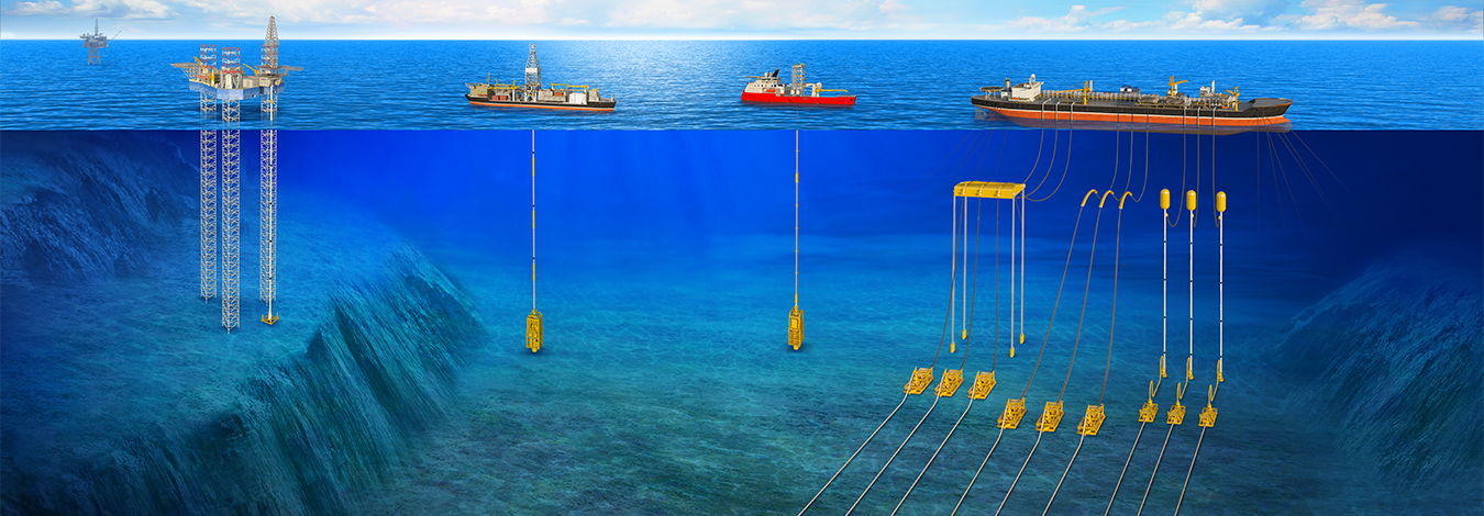 Riser-System Scape_1350x470pxH | Oil States